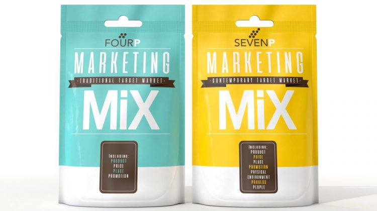 What is the marketing mix? - Entrepreneur Handbook