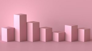 Format trends in display advertising in 2019