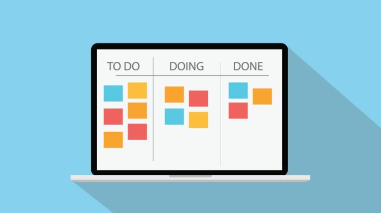 What is a Kanban board? - Entrepreneur Handbook